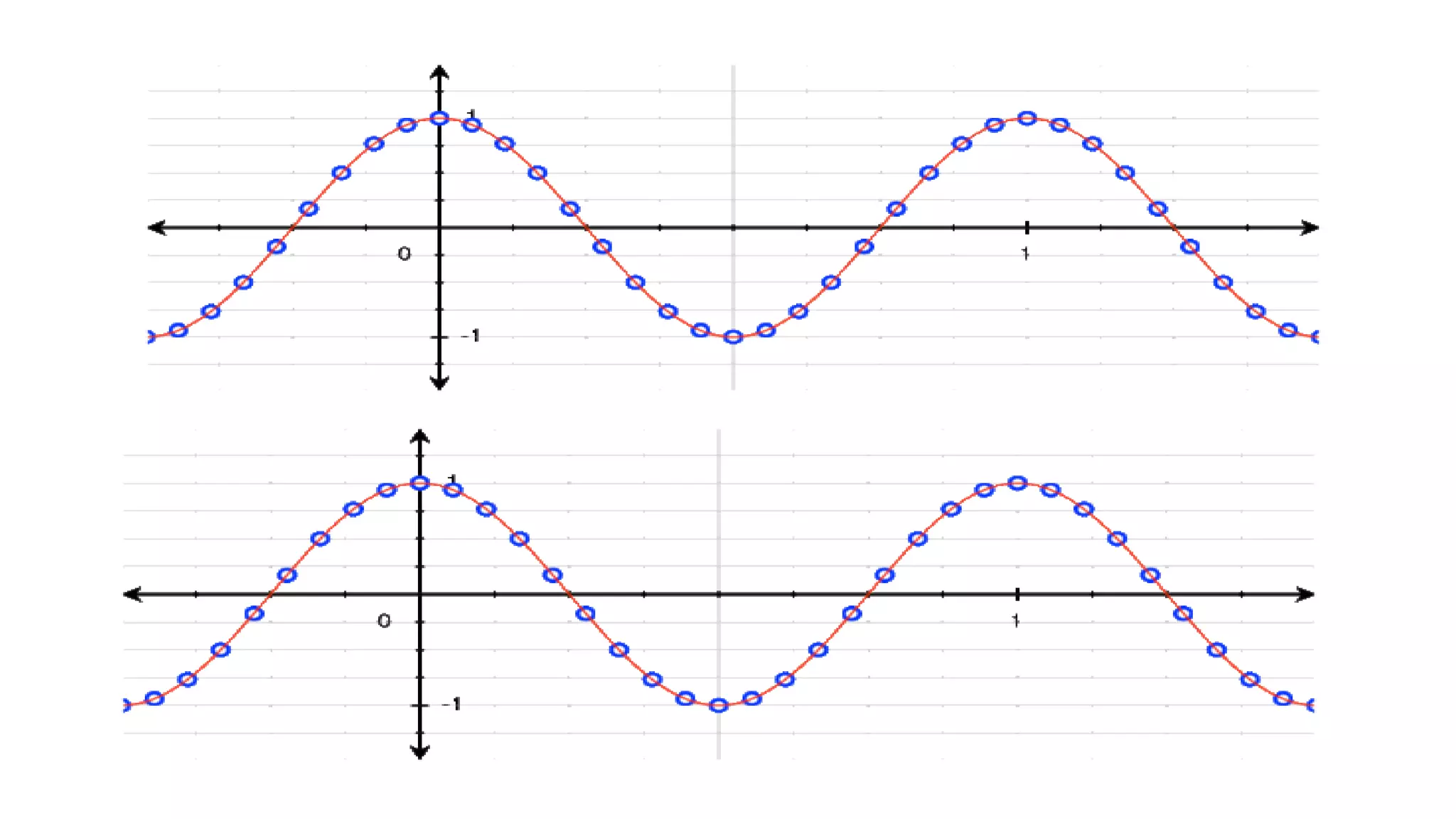 Lecture-2 Signal-Spectra-Modulation.pptx
