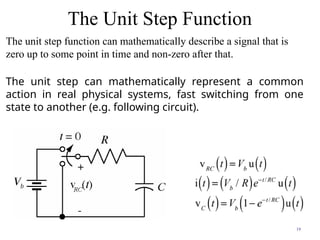 Presentation_lecture_signal_representation.pptx
