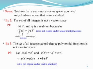 Lecture-2 Vector Spaces-24 (1) linear algebra.pptx