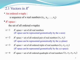 Lecture-2 Vector Spaces-24 (1) linear algebra.pptx