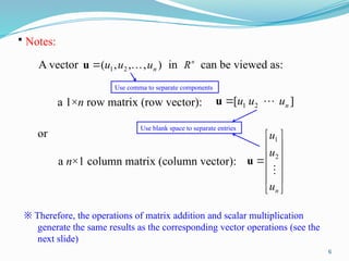 Lecture-2 Vector Spaces-24 (1) linear algebra.pptx