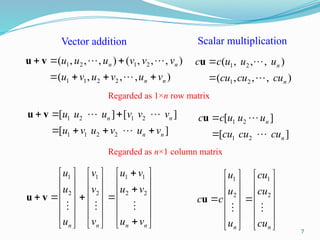Lecture-2 Vector Spaces-24 (1) linear algebra.pptx