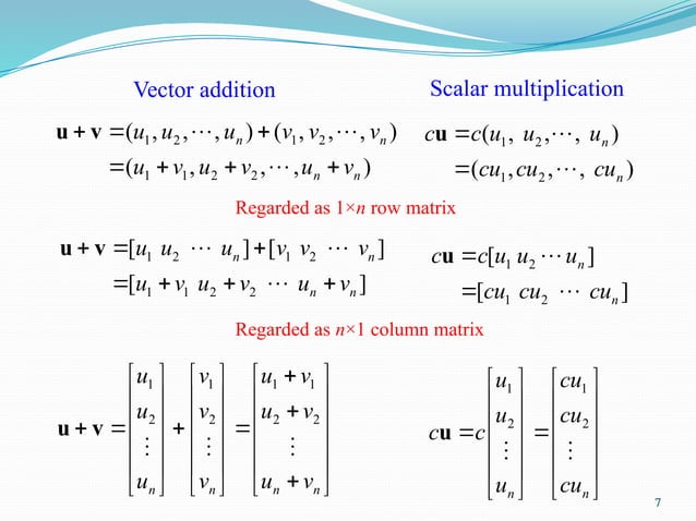 Lecture-2 Vector Spaces-24 (1) linear algebra.pptx