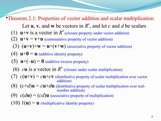 Lecture-2 Vector Spaces-24 (1) linear algebra.pptx