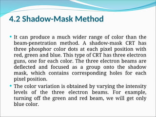 Lecture-2_ Video Display Devicespppp.ppt