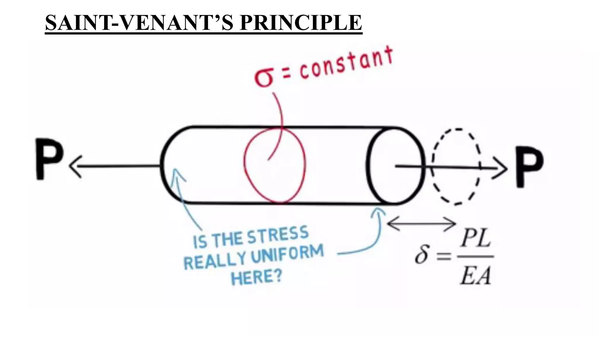 Lecture-3-1.pptx
