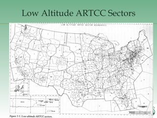 Air Traffic Control Organization Lesson | PPT