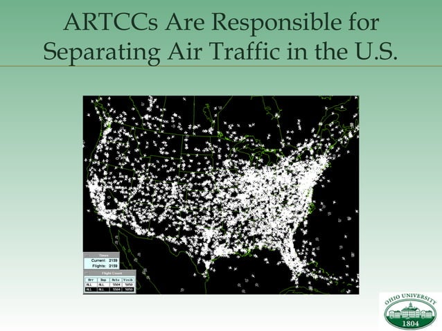 Air Traffic Control Organization Lesson | PPT