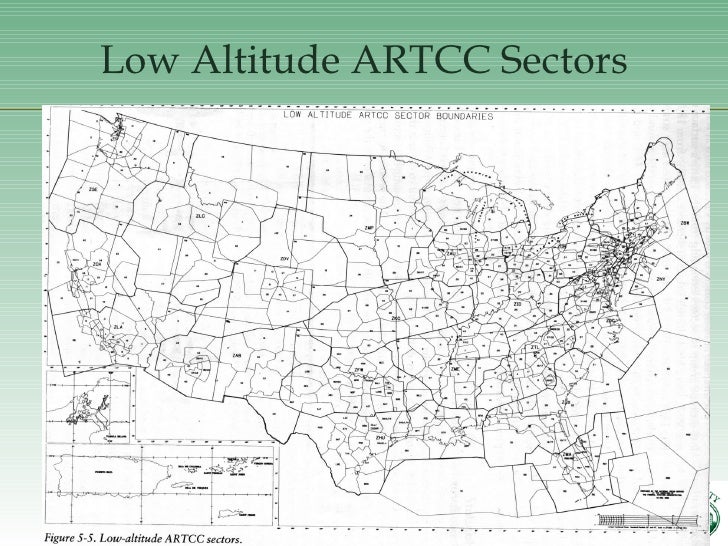 Air Traffic Control Organization Lesson