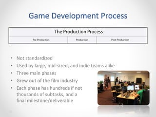 Intro to Game Modding - Lecture 3 | PPTX