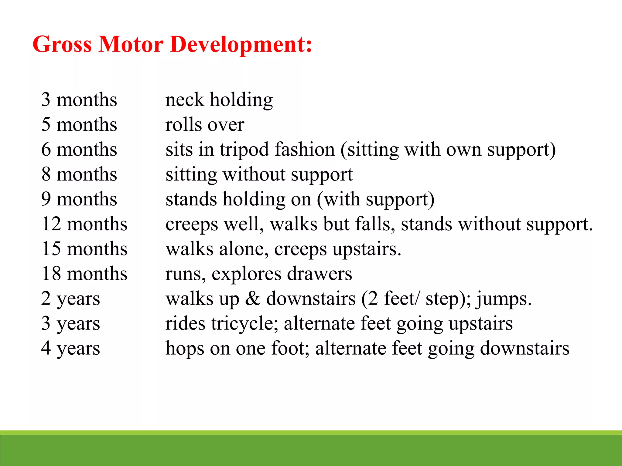 Lecture 3. Normal Development in Children. | PPTX
