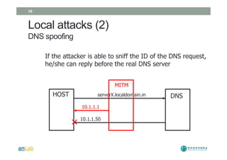 Hacking with Backtrack Lecture-3 | PPT