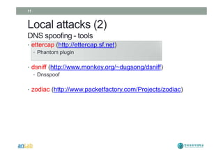 Hacking with Backtrack Lecture-3 | PPT