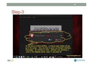 Hacking with Backtrack Lecture-3 | PPT