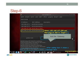 Hacking with Backtrack Lecture-3 | PPT