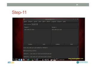 Hacking with Backtrack Lecture-3 | PPT