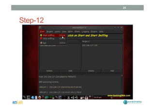 Hacking with Backtrack Lecture-3 | PPT