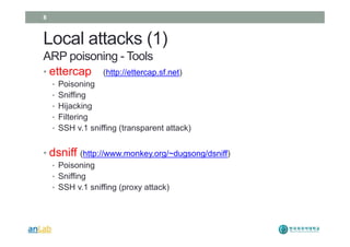 Hacking with Backtrack Lecture-3 | PPT