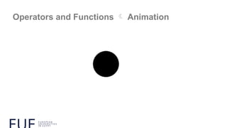 JavaScript programming constructs and rules | PPT