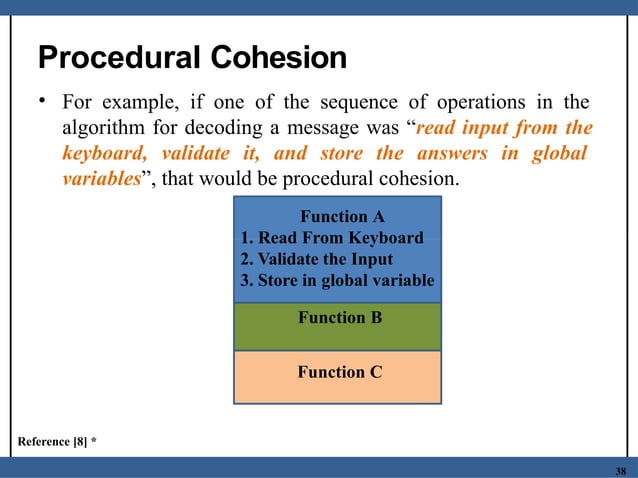 Software Design And ArchitectureLecture-3.pptx