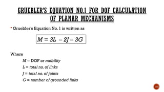 Lecture - 3.pptx of mechanical engineering subject Mechanics of Machines | PPT