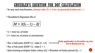 Lecture - 3.pptx of mechanical engineering subject Mechanics of ...