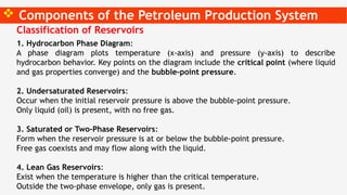 Components of the Petroleum Production System | PPTX