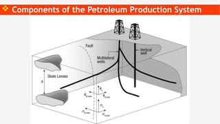Components of the Petroleum Production System | PPTX