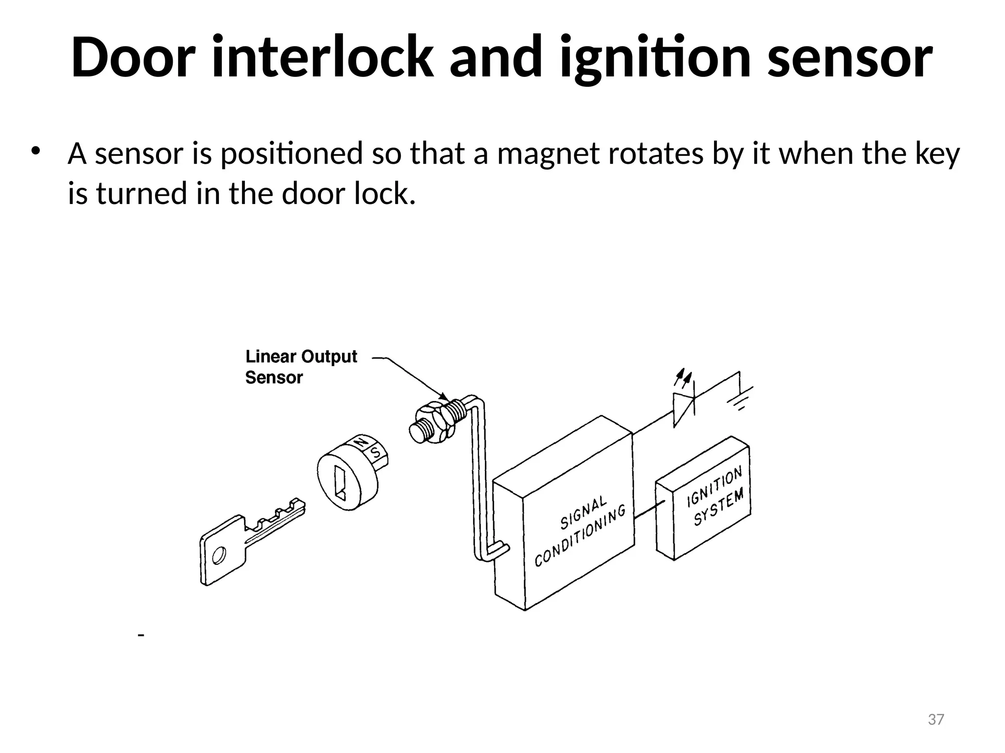 lecture-3 sensors and actuators for automatic systems.pptx