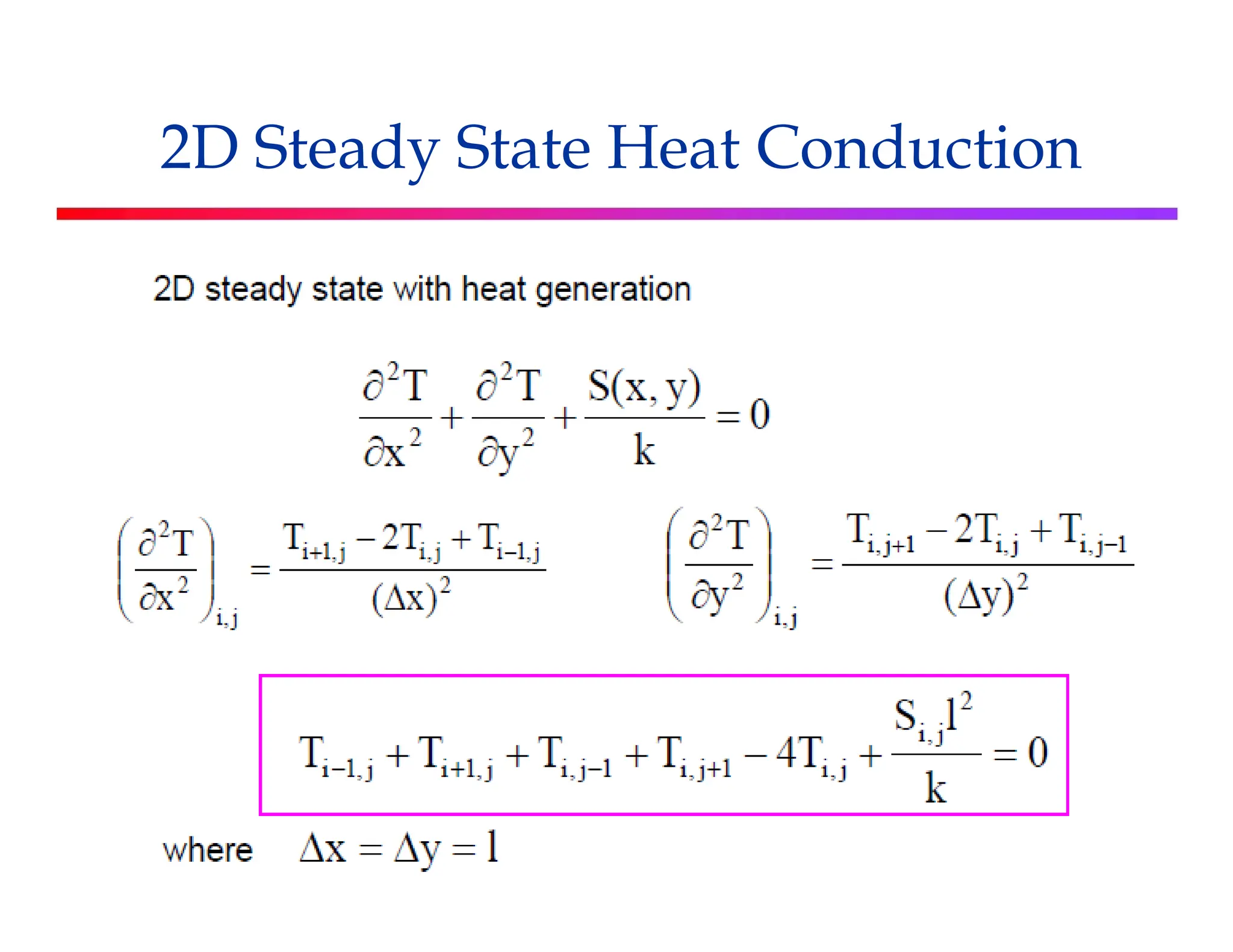 Finite Difference Method for Computational Fluid Dynamics | PPTX