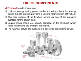 lecture-3 IC engine components and working principles | PPTX