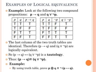 Lecture-3-and-4.pdf | Chemistry | Science