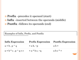 Lecture-3-and-4.pdf | Chemistry | Science