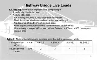 Lecture-3-Bridge-Loads-analysis-Design.ppt