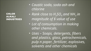 lecture ppt on chlor_alkali_industries process | PPT
