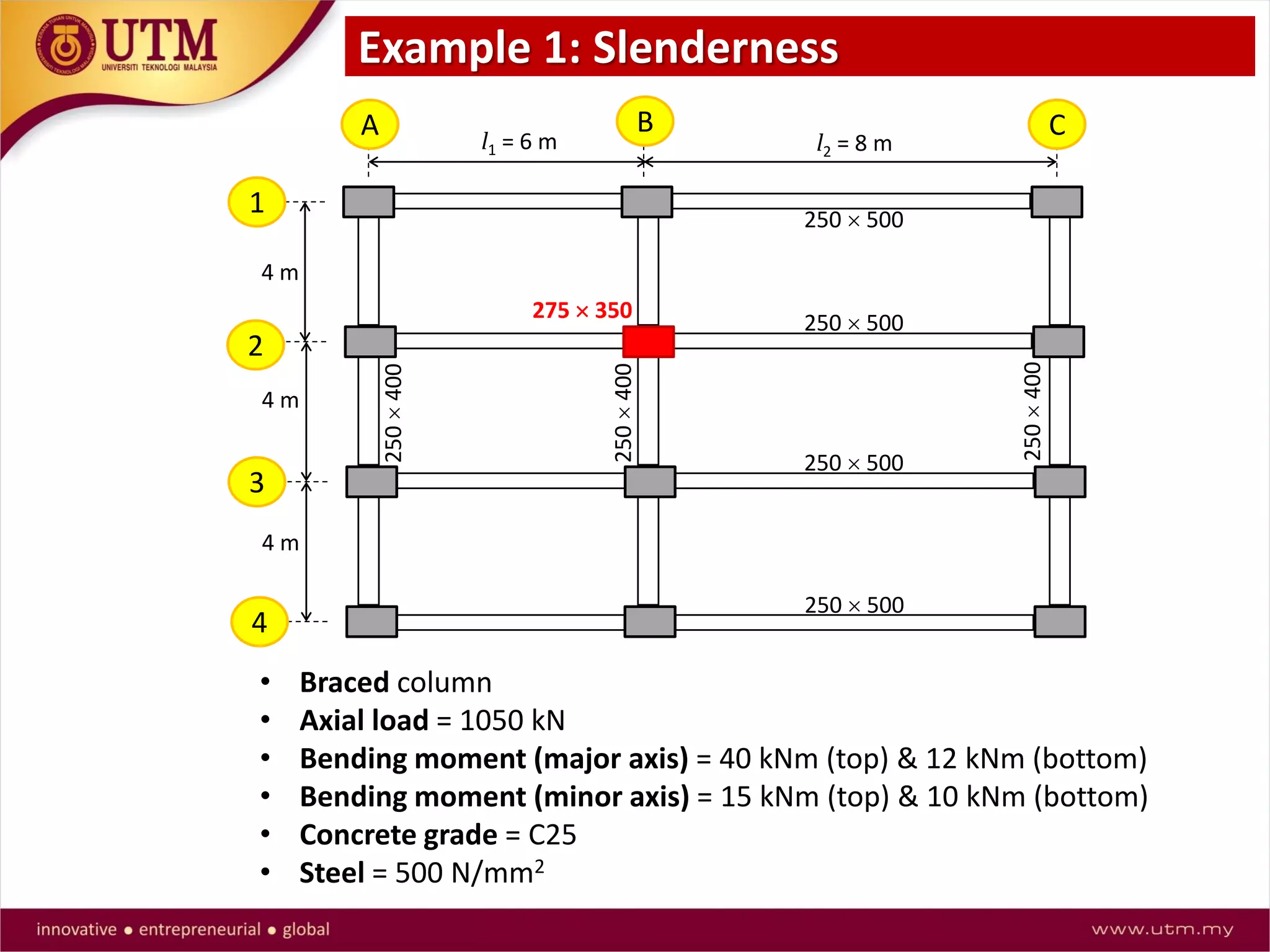 Lecture-3-Column-Design.pdf