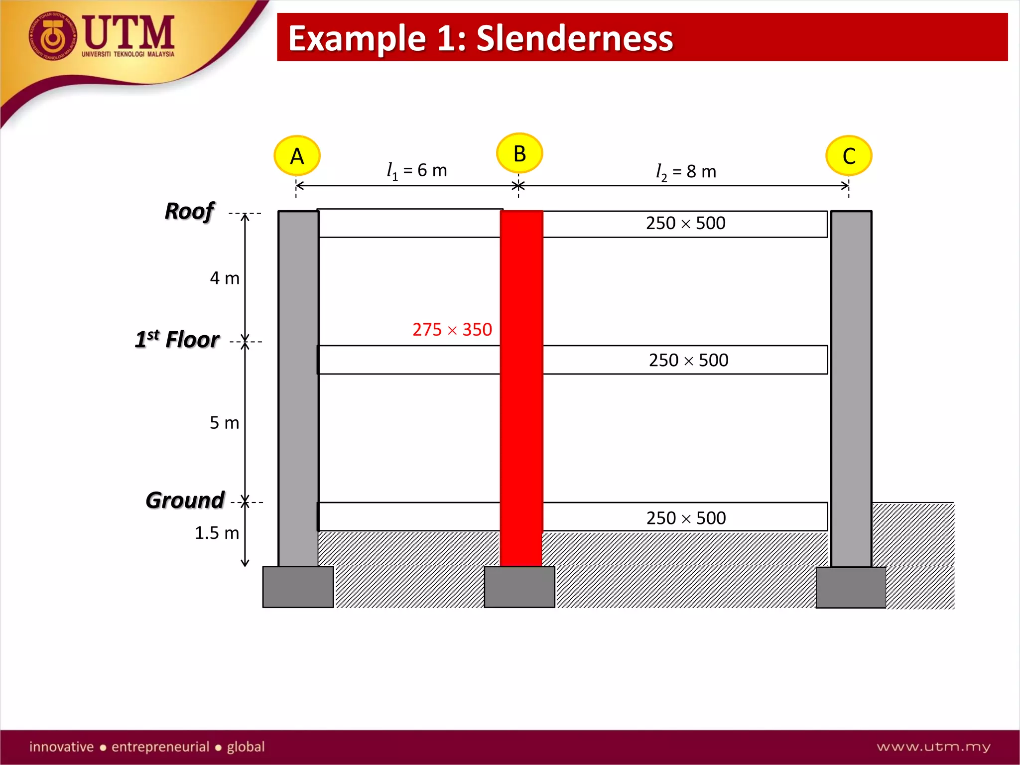 Lecture-3-Column-Design.pdf