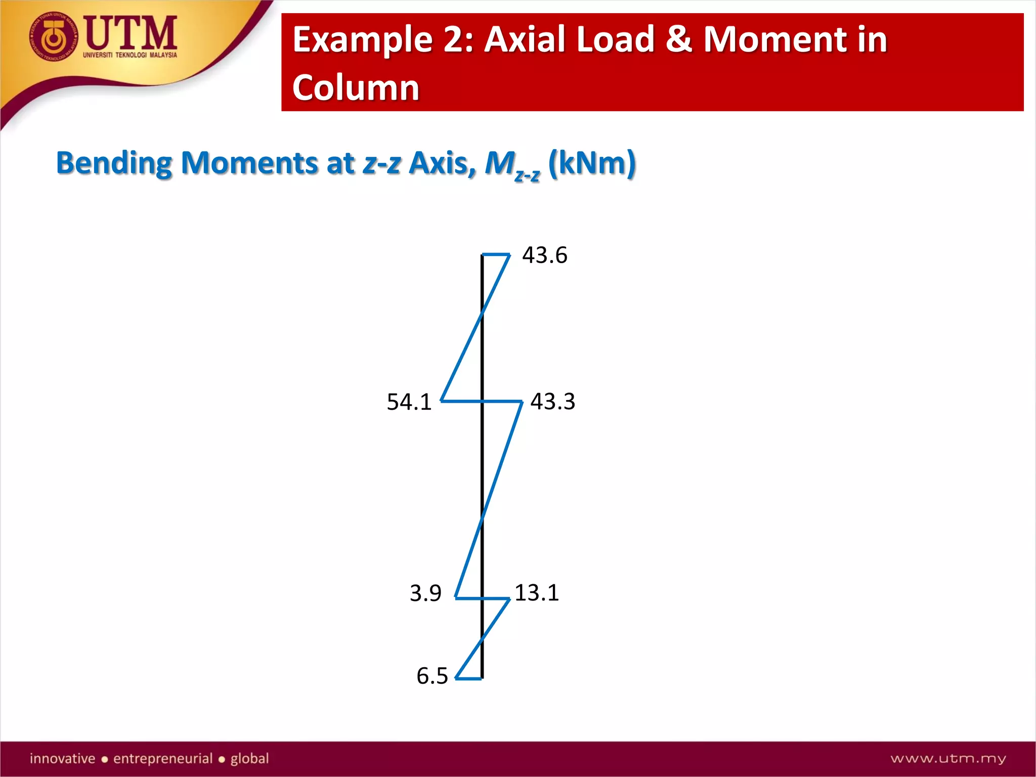 Lecture-3-Column-Design.pdf