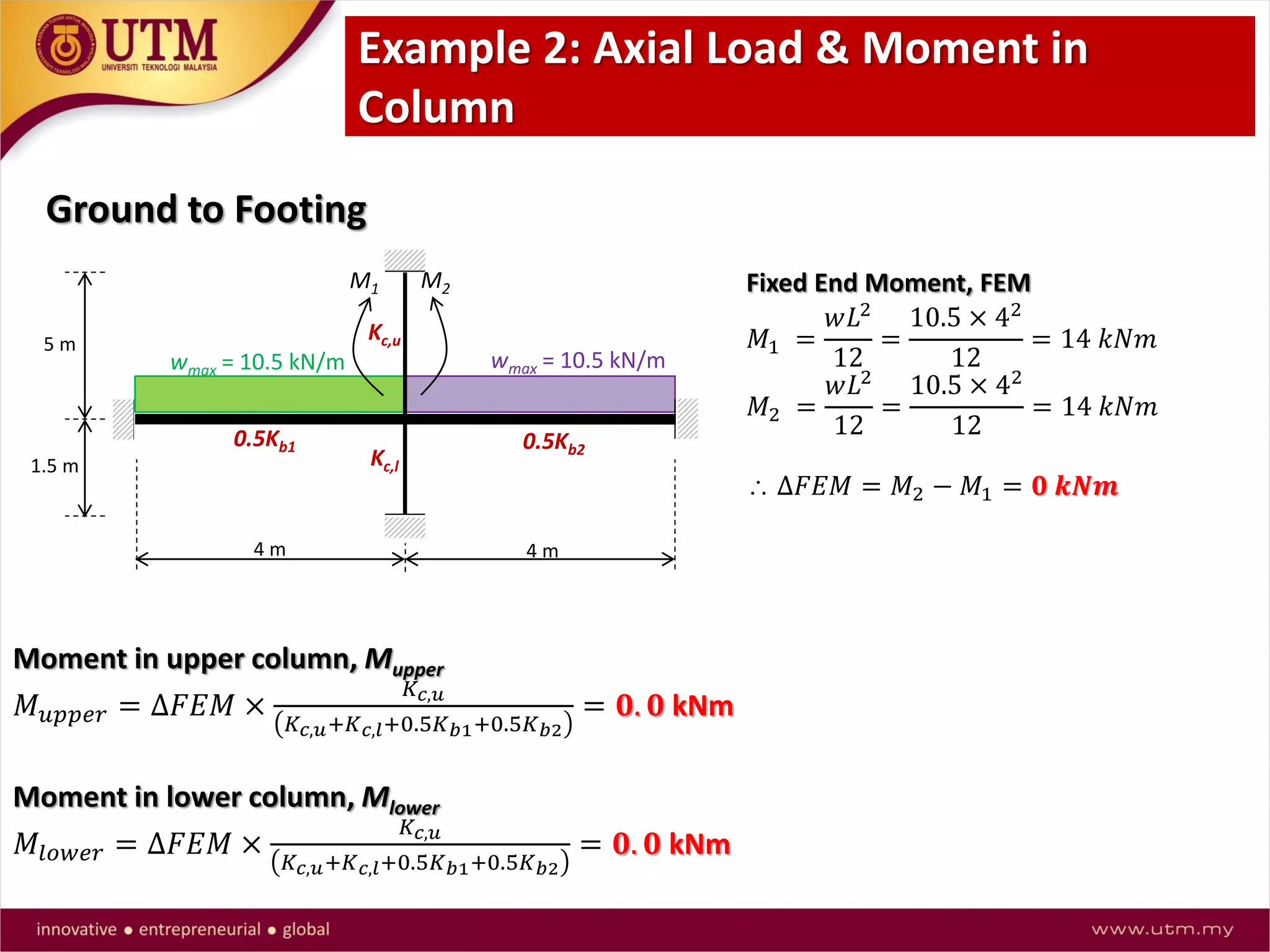 Lecture-3-Column-Design.pdf