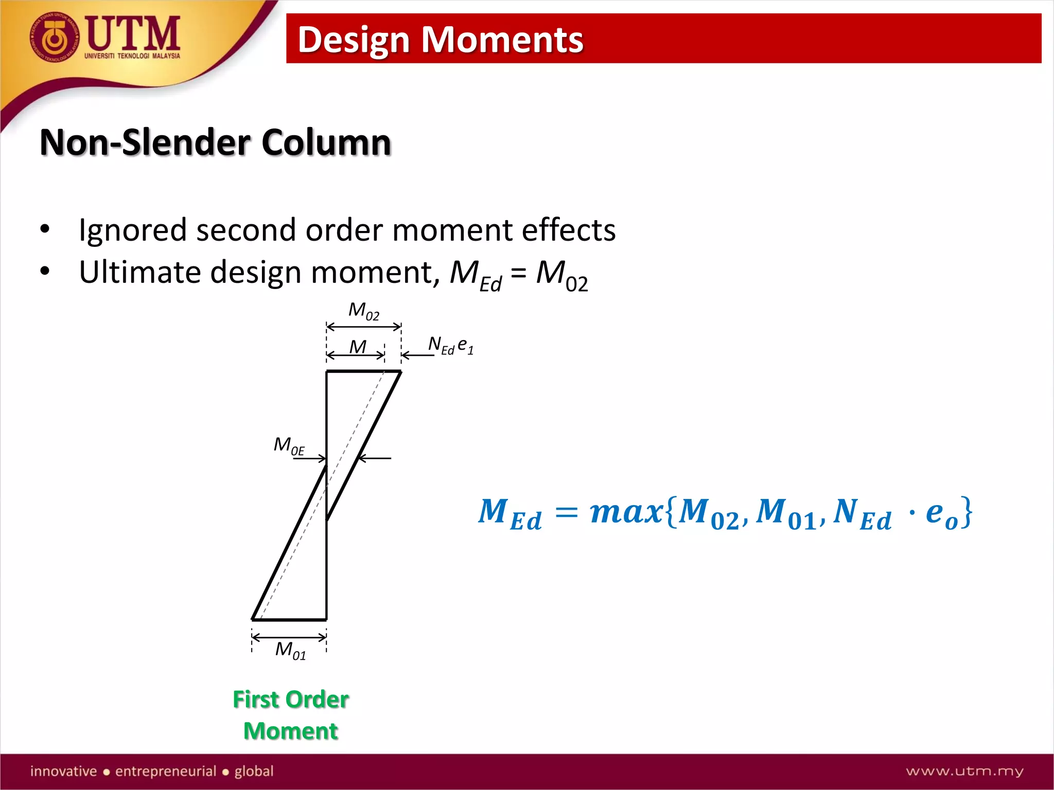 Lecture-3-Column-Design.pdf