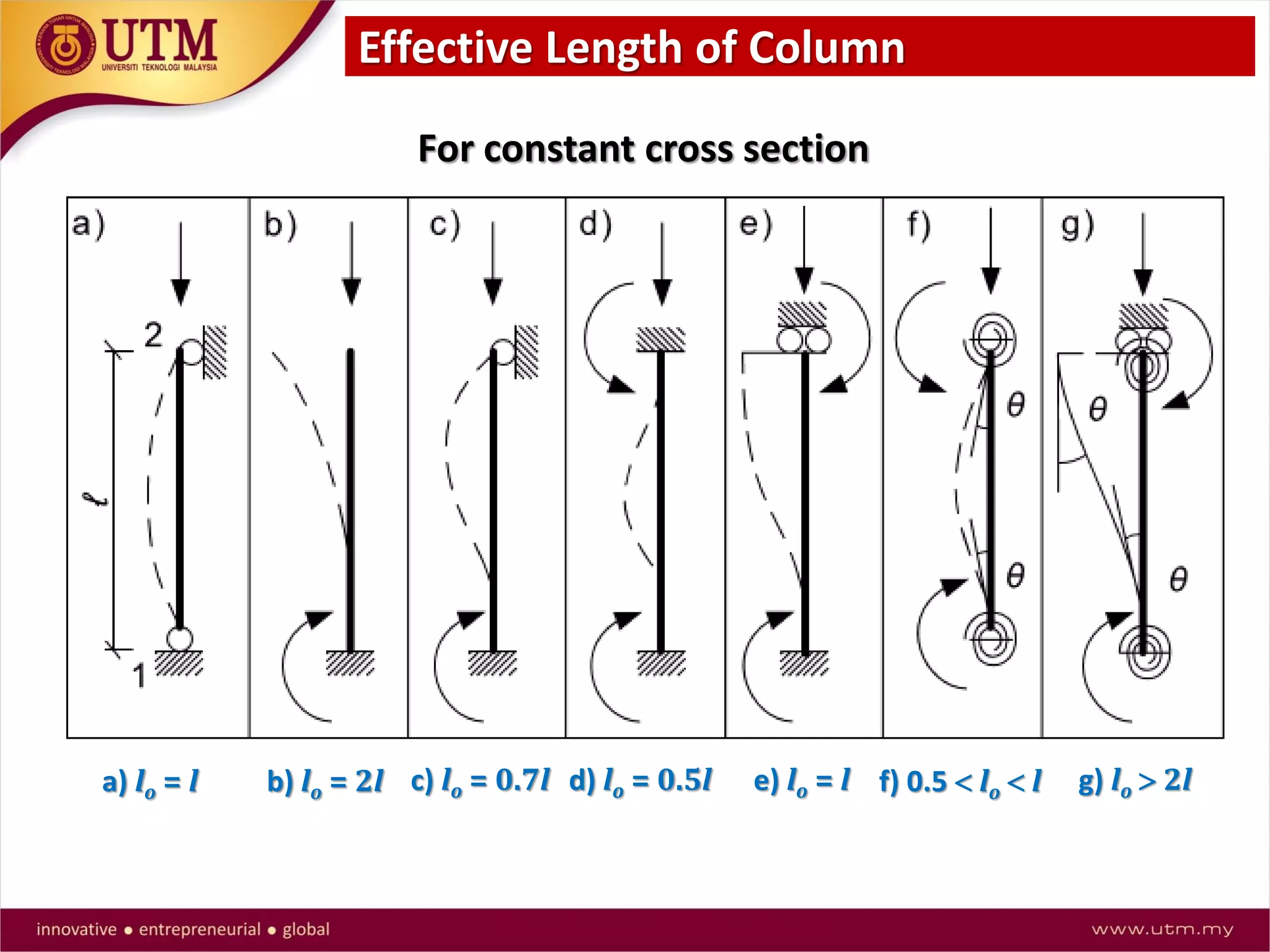 Lecture-3-Column-Design.pdf | Physics | Science