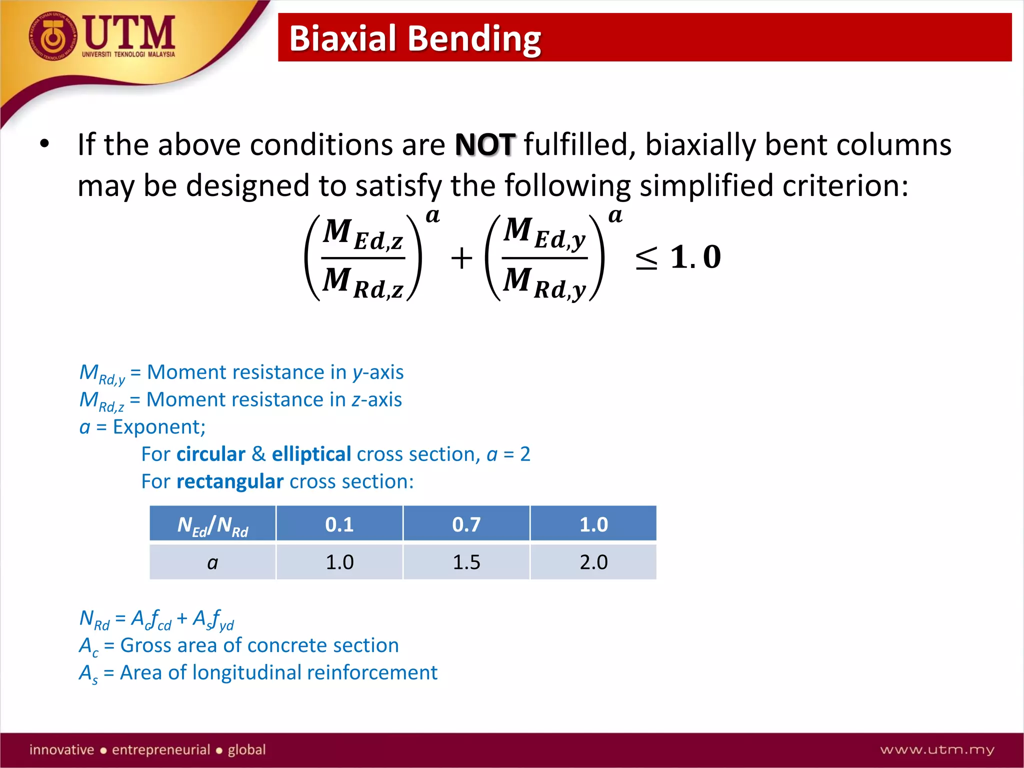 Lecture-3-Column-Design.pdf