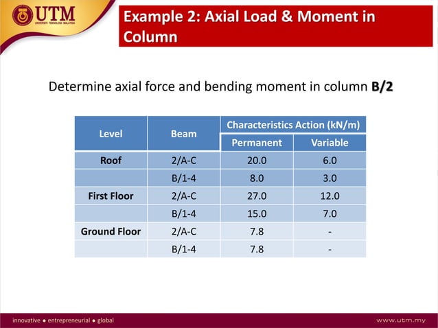 Lecture-3-Column-Design.pdf | Physics | Science