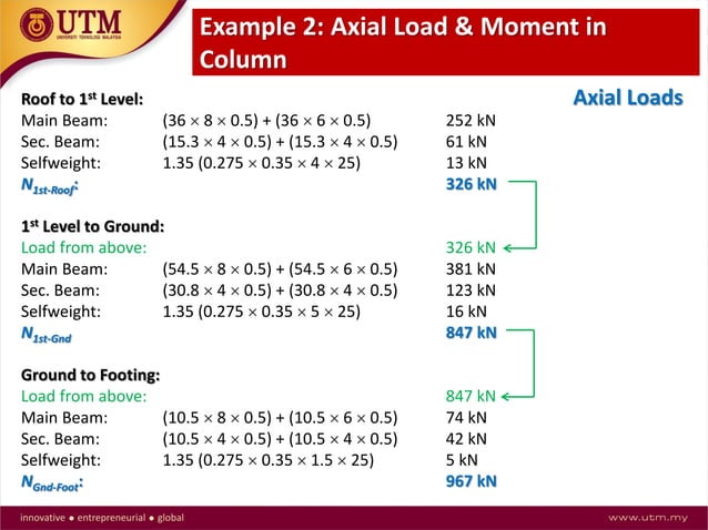 Lecture-3-Column-Design.pdf | Physics | Science