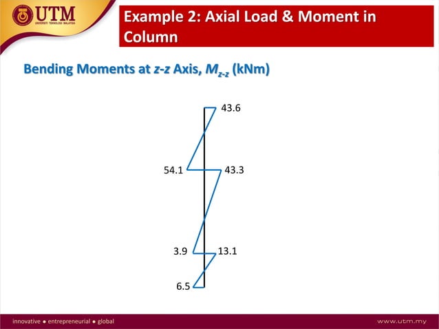 Lecture-3-Column-Design.pdf | Physics | Science