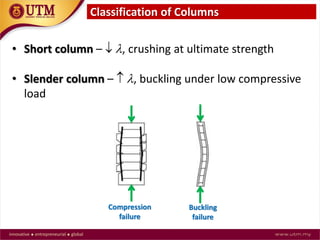 Lecture-3-Column-Design.pdf
