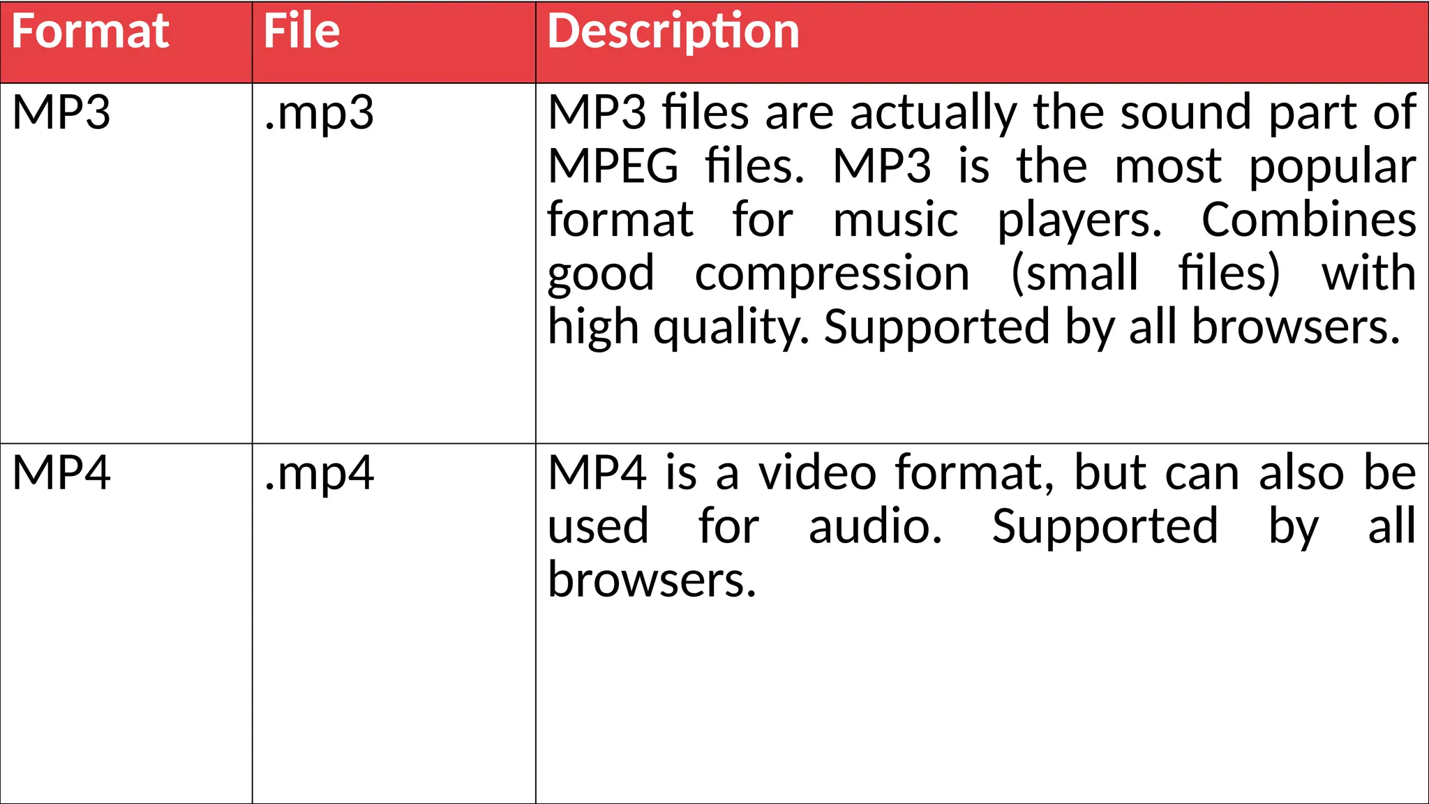LECTURE-3-Creative-Literary-Adaptations.pptx