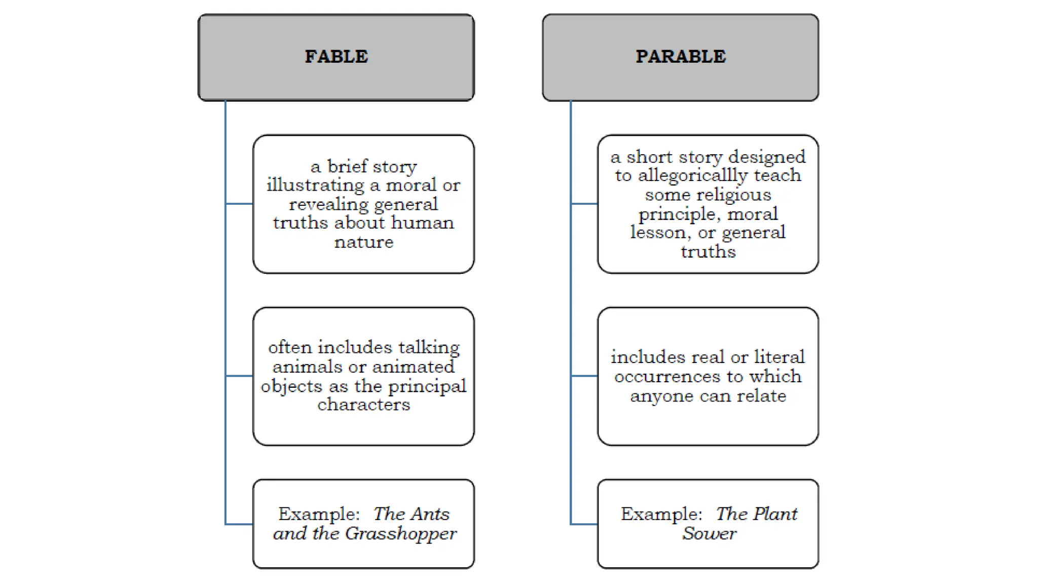 LECTURE-3-Creative-Literary-Adaptations.pptx