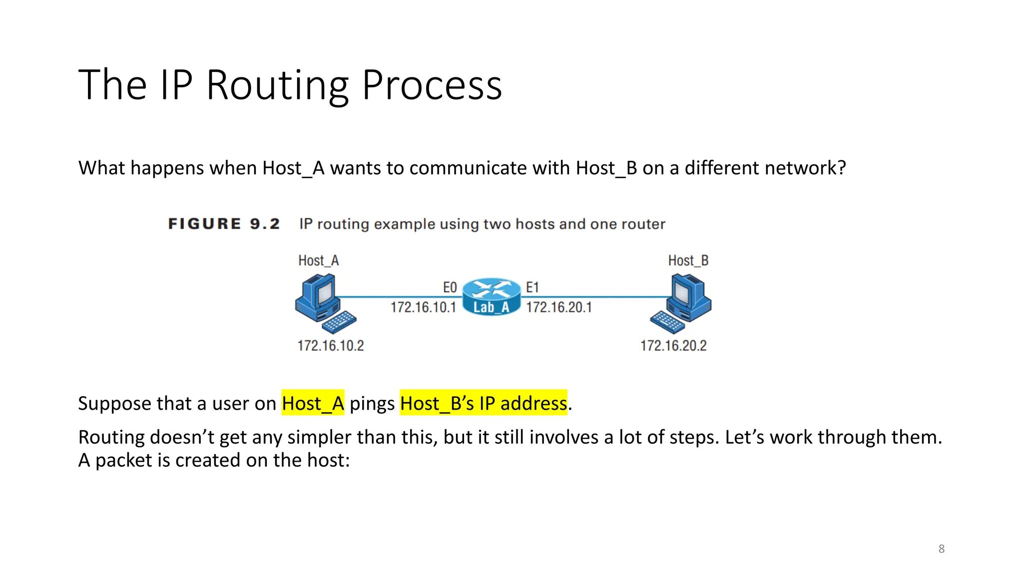 Lecture-3 - Introduction to IP Routing.pdf