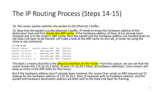Lecture-3 - Introduction to IP Routing.pdf